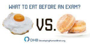 12 Best Brain Foods to Eat Before Taking a Test