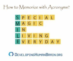 21 Best, Easy Memorization Techniques for Students