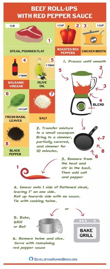 15 Best Delicious and Healthy Brain Food Recipes