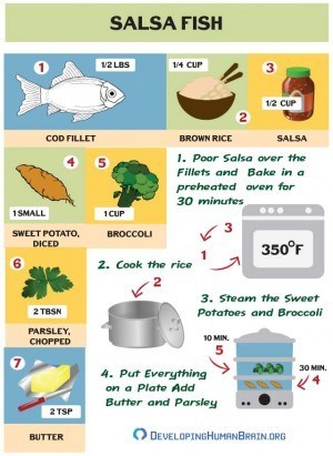 15 Best Delicious and Healthy Brain Food Recipes