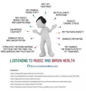 15 Best Brain Exercises to Prevent Alzheimer’s and Dementia