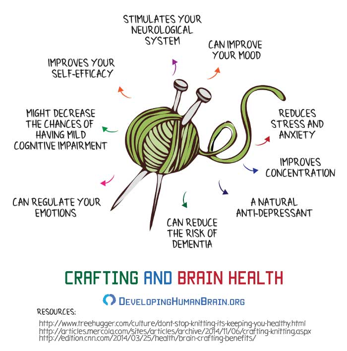 15 Best Brain Exercises To Prevent Alzheimer s And Dementia 15 Best Brain Exercises To Prevent Alzheimer s And Dementia