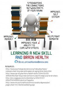 15 Best Brain Exercises to Prevent Alzheimer’s and Dementia