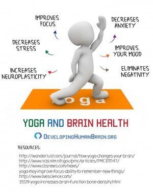 15 Best Brain Exercises to Prevent Alzheimer’s and Dementia