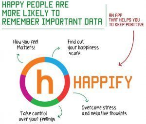 17 Best Free Brain Training Games for Android