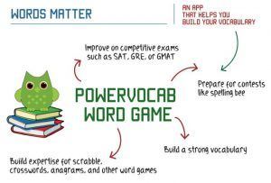 17 Best Free Brain Training Games for Android