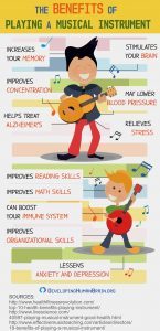 Music Therapy for Your Brain – Can It Make You Smarter?