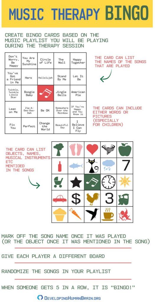 Music Therapy for Your Brain – Can It Make You Smarter?