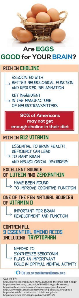 The Mystery of Serotonin: Can It Really Make You Happy?