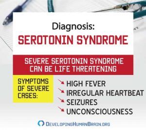 The Mystery of Serotonin: Can It Really Make You Happy?