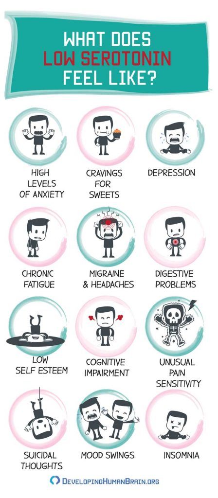 The Mystery of Serotonin: Can It Really Make You Happy?