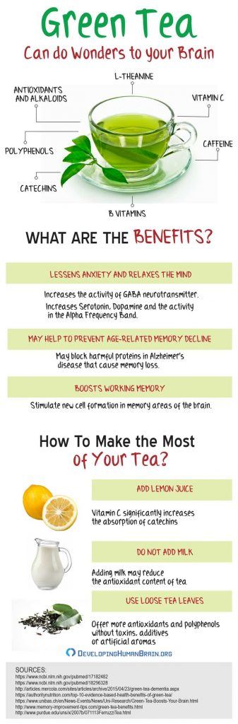 Suffering from Brain Fog? What Causes It and How to Clear It