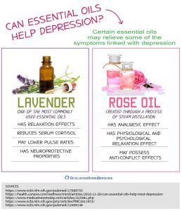 How to Treat Depression Naturally – Best Natural Antidepressants