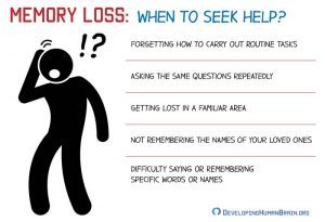 Why Memory Loss Strikes and How to Prevent It?