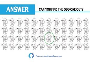Which is the Odd One Out? Can You Spot the Differences? [13 Riddles]