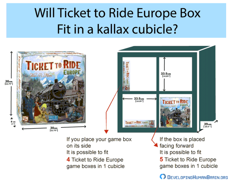 Ticket to Ride - Board Game Review