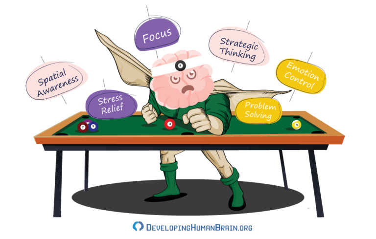 Benefits of Billiards: Enhancing Brain Health Through Pool