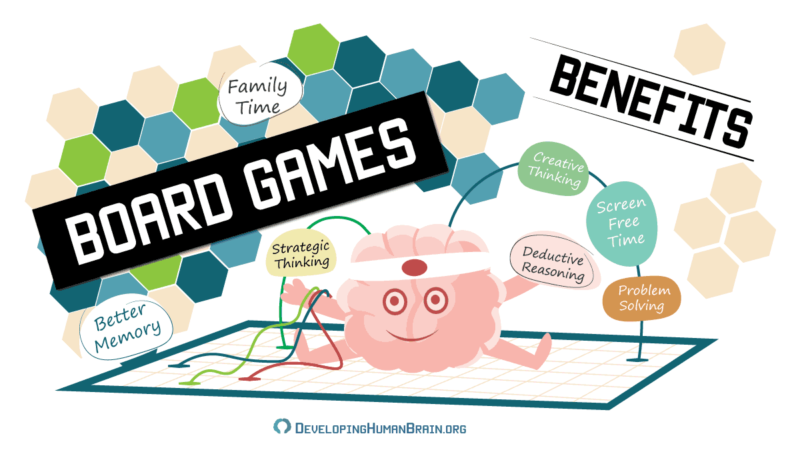 How Board Games Boost Your Brainpower and Creativity