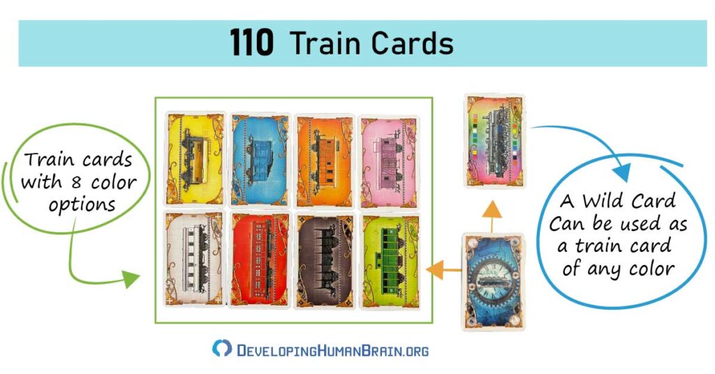 Ticket to Ride - Board Game Review